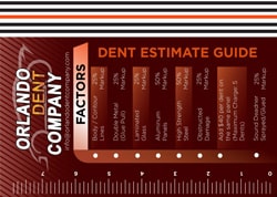 Orlando Dent Company | Dent Removal | Paintless Dent Repair